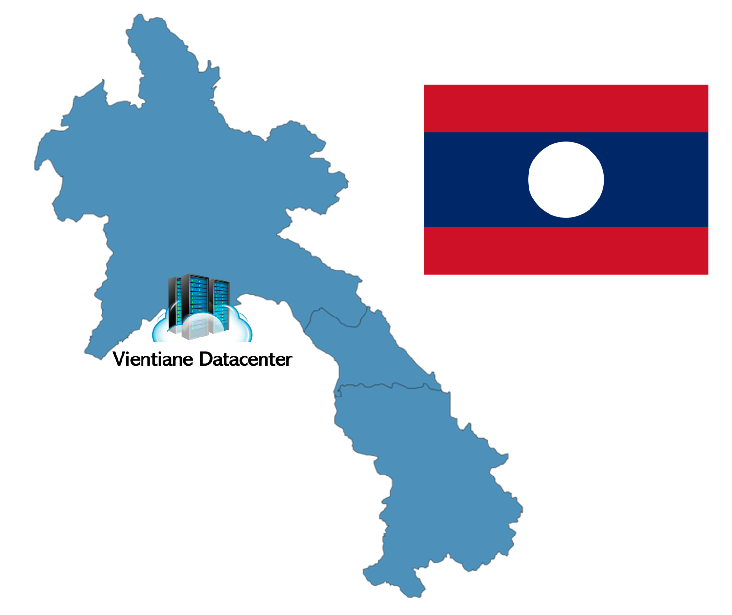 VPS Laos - Virtual Private Servers in Laos - Global Digital Management Solutions