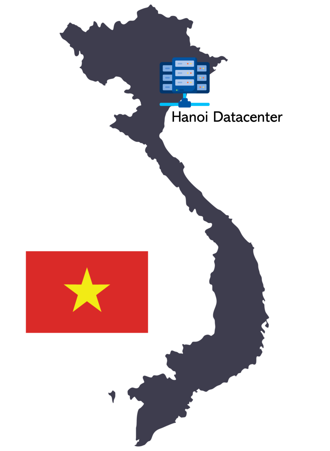VPS Vietnam - Virtual Private Servers in Vietnam - Global Digital ...